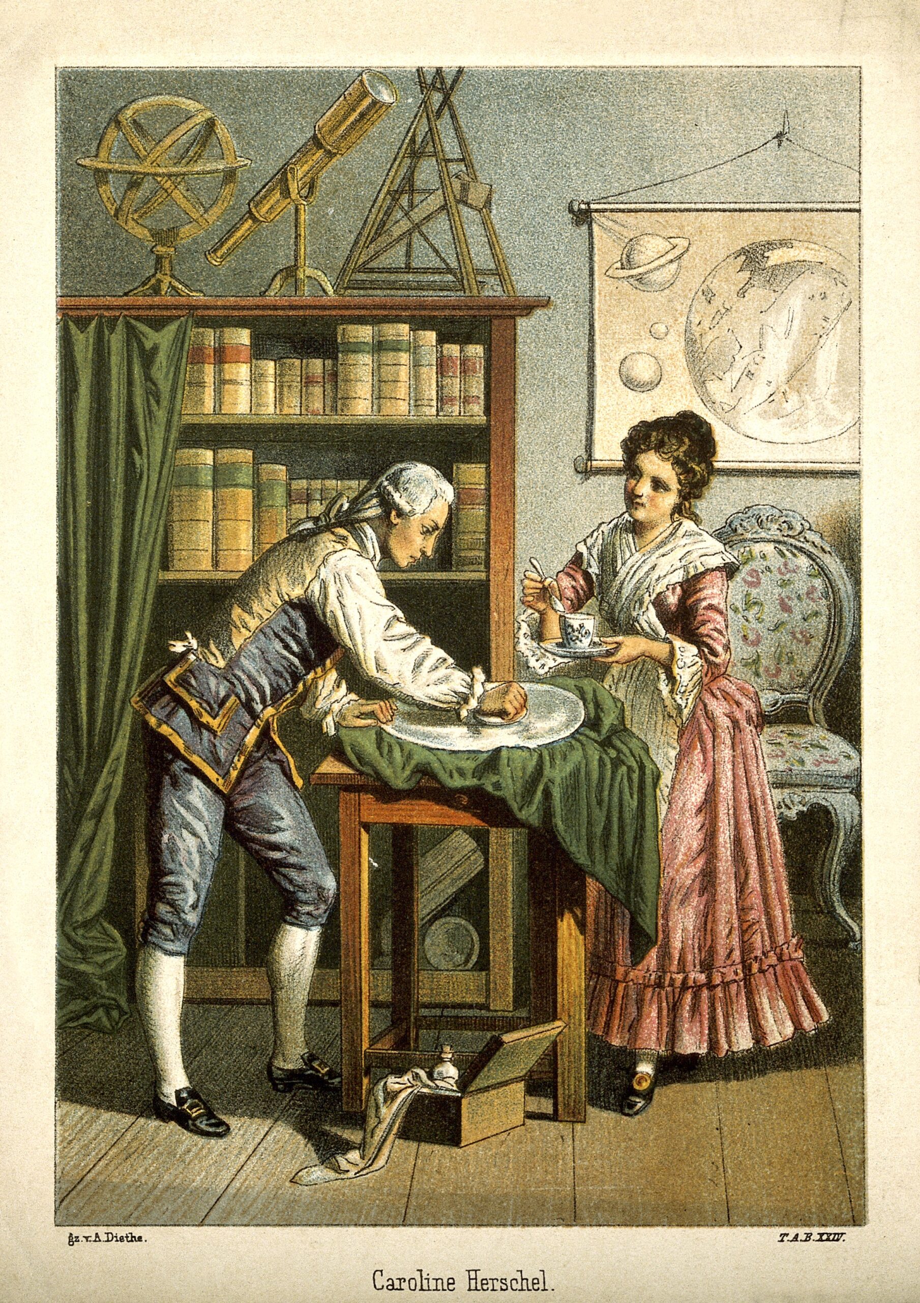 Making Space for Women in Astronomy | Science History Institute